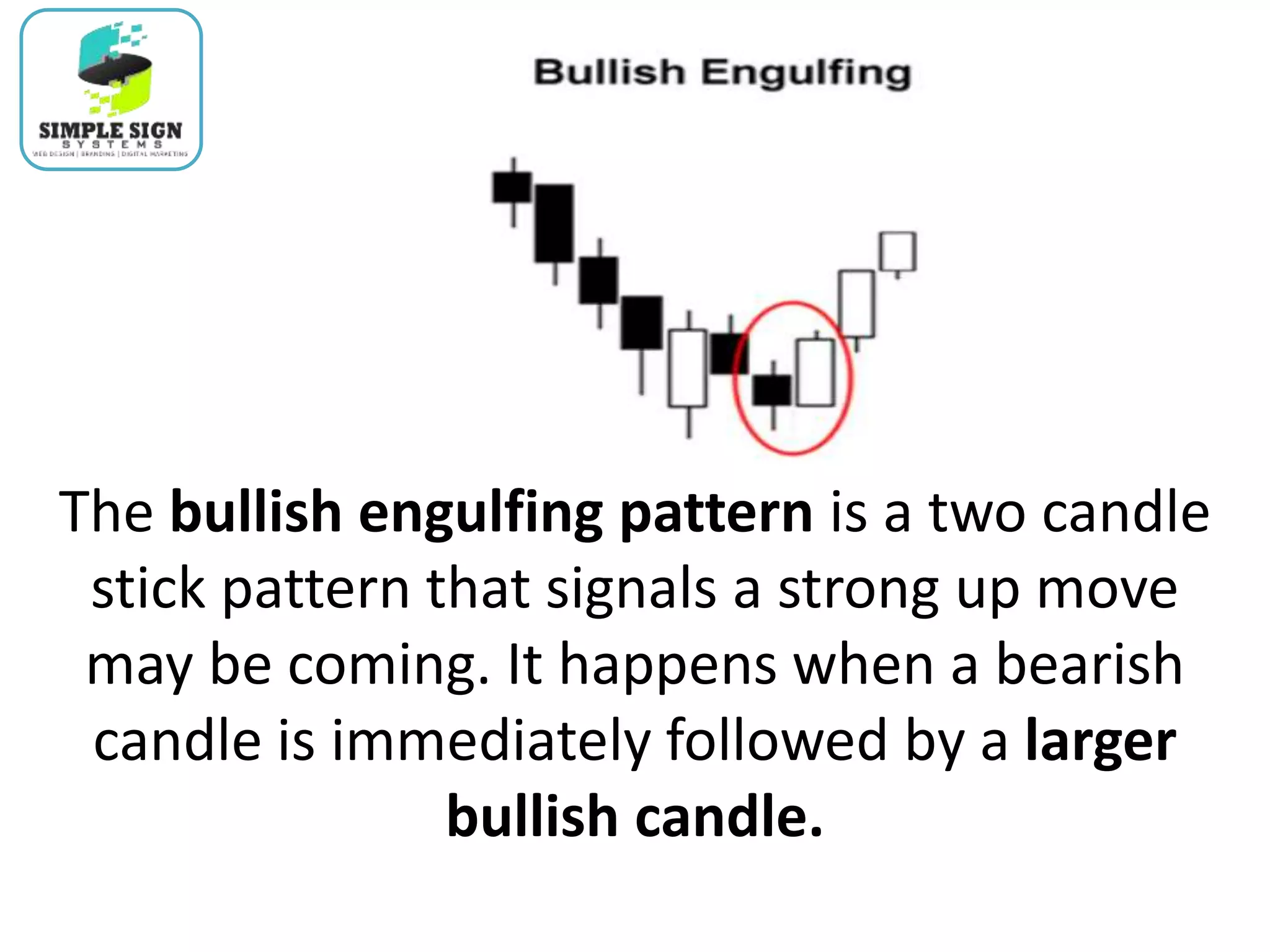 Understanding Japanese Candlesticks in Forex Trading by valentino ...