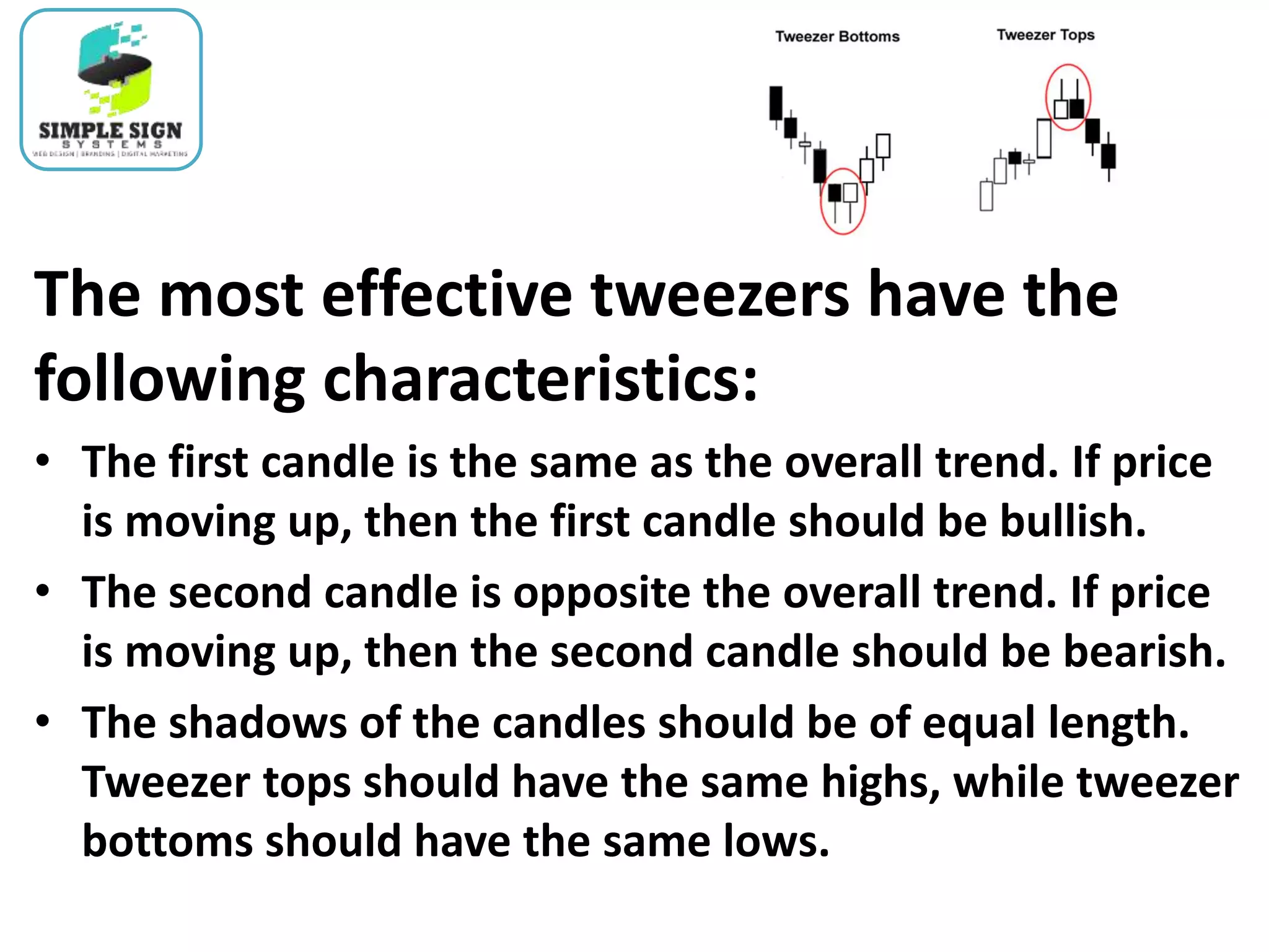 Understanding Japanese Candlesticks in Forex Trading by valentino ...