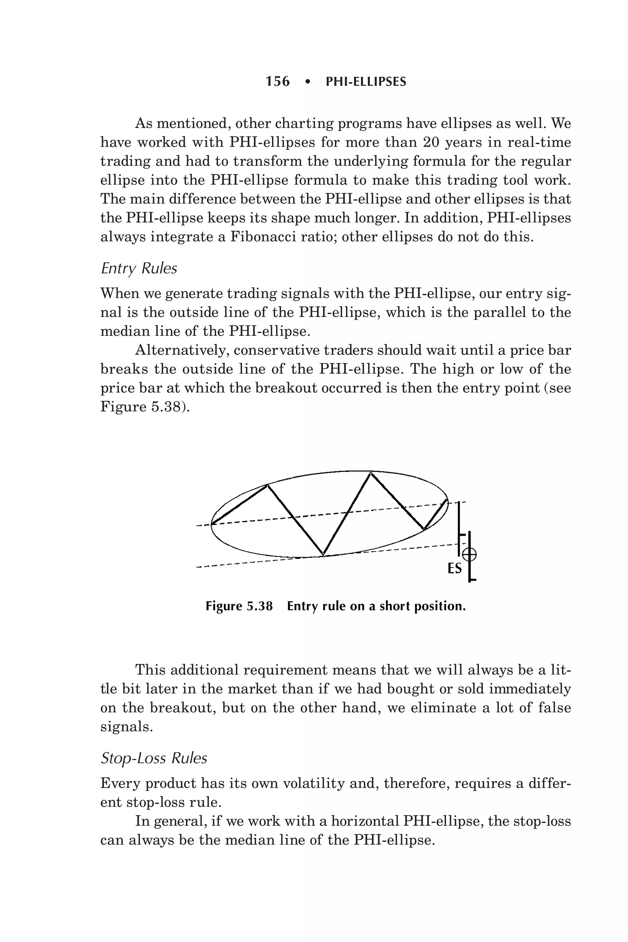Candlesticks, fibonacci, and chart pattern trading forex factory ( pdf ...