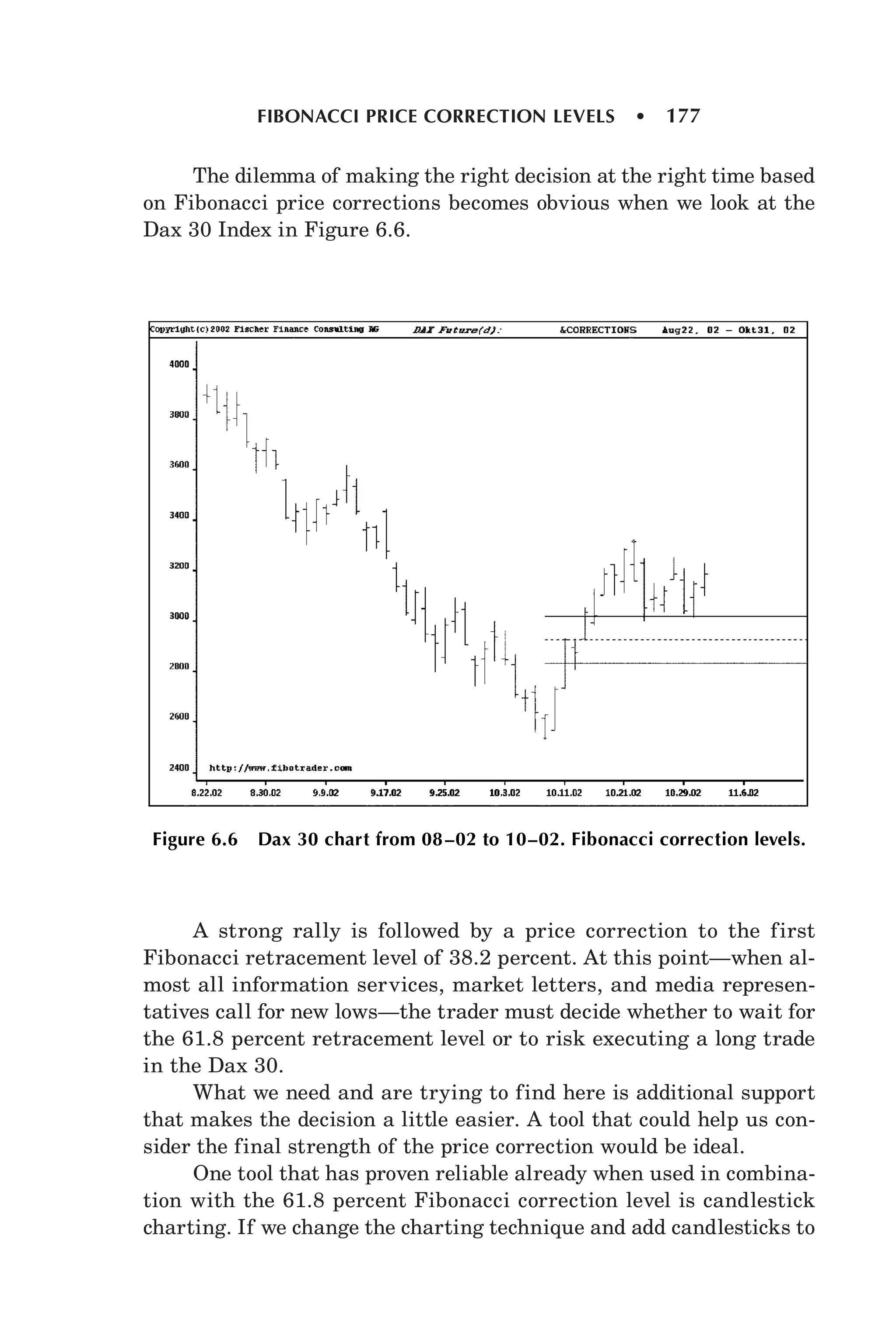 Candlesticks, fibonacci, and chart pattern trading forex factory ( pdf ...