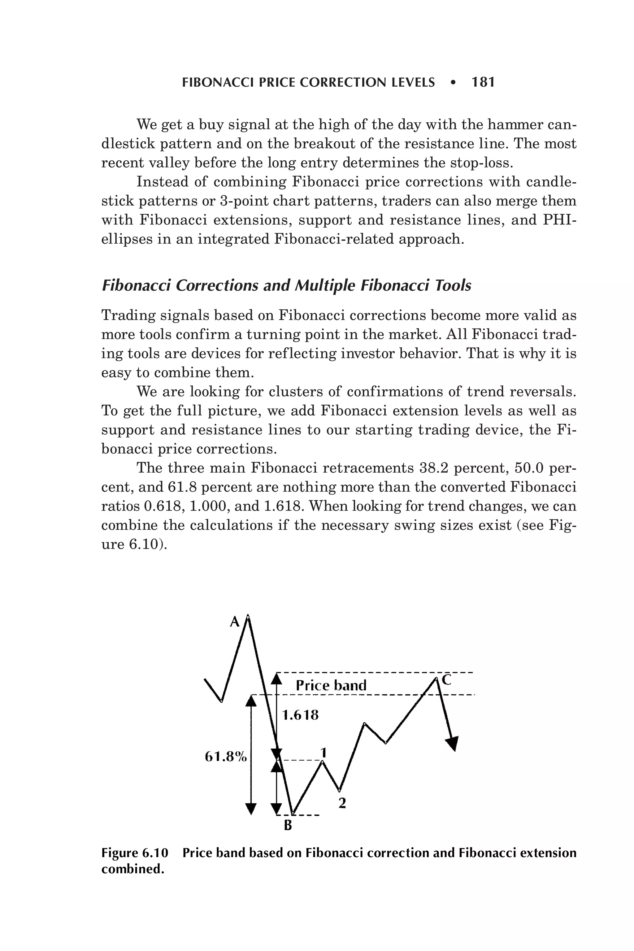 Candlesticks, fibonacci, and chart pattern trading forex factory ( pdf ...