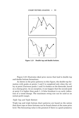 Candlesticks, fibonacci, and chart pattern trading forex factory ( pdf ...
