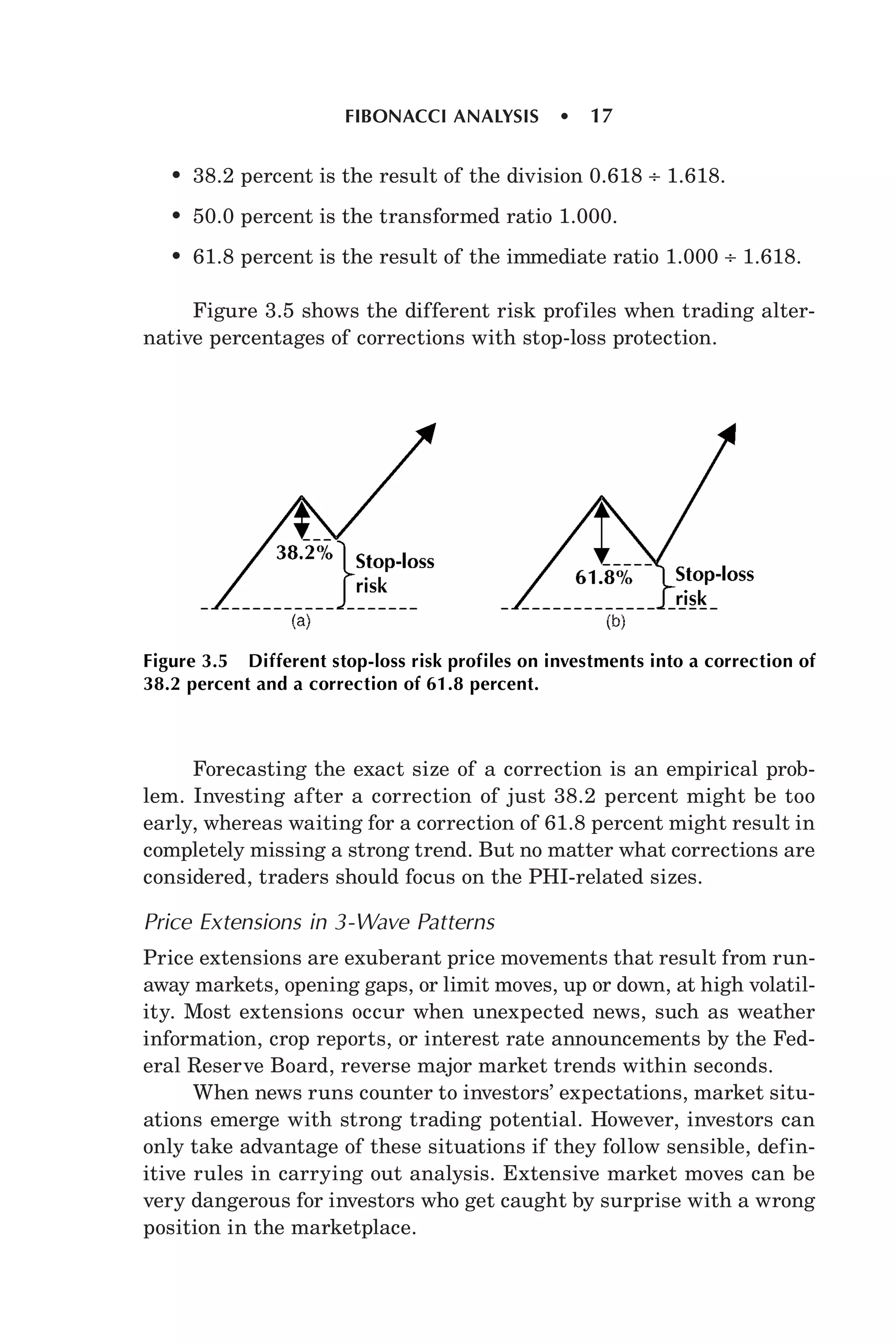 Candlesticks, Fibonacci, and Chart Pattern Trading - Forex Factory ...