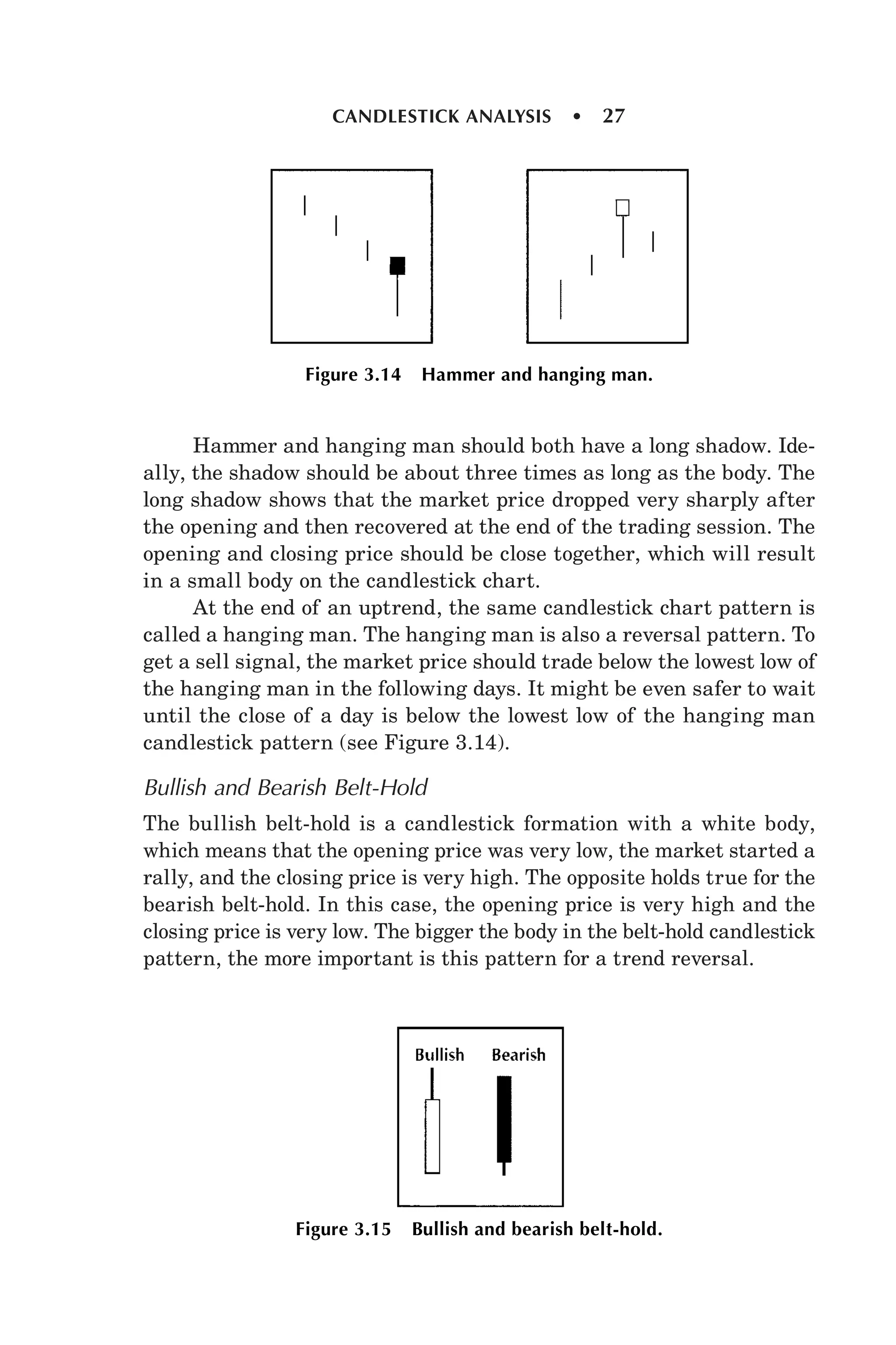 Candlesticks, Fibonacci, and Chart Pattern Trading - Forex Factory ...