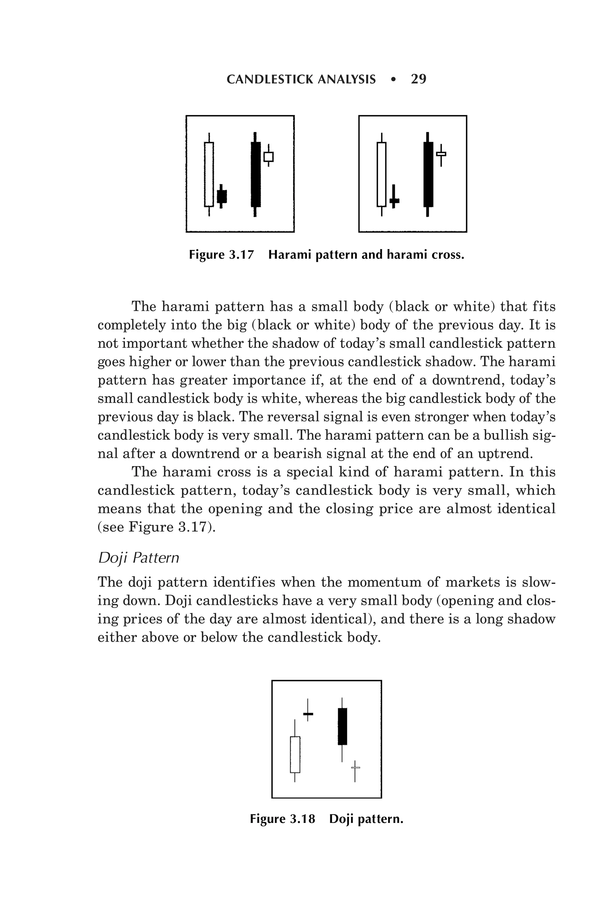 Candlesticks, Fibonacci, and Chart Pattern Trading - Forex Factory ...