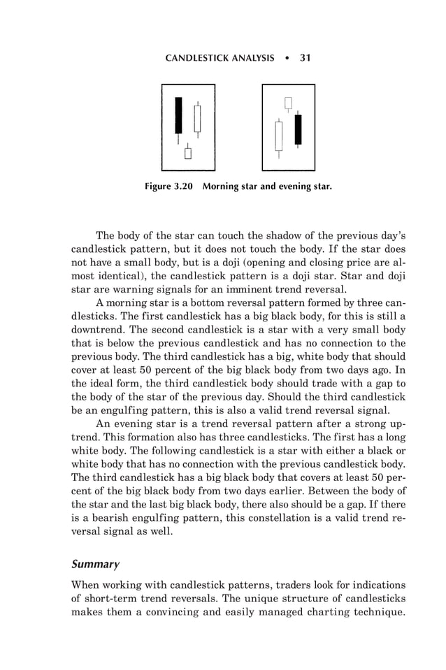 Candlesticks, Fibonacci, and Chart Pattern Trading - Forex Factory ...