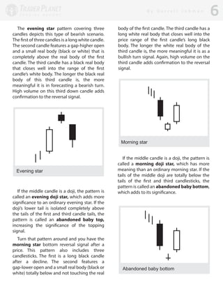 Candlesticks report2 | PDF