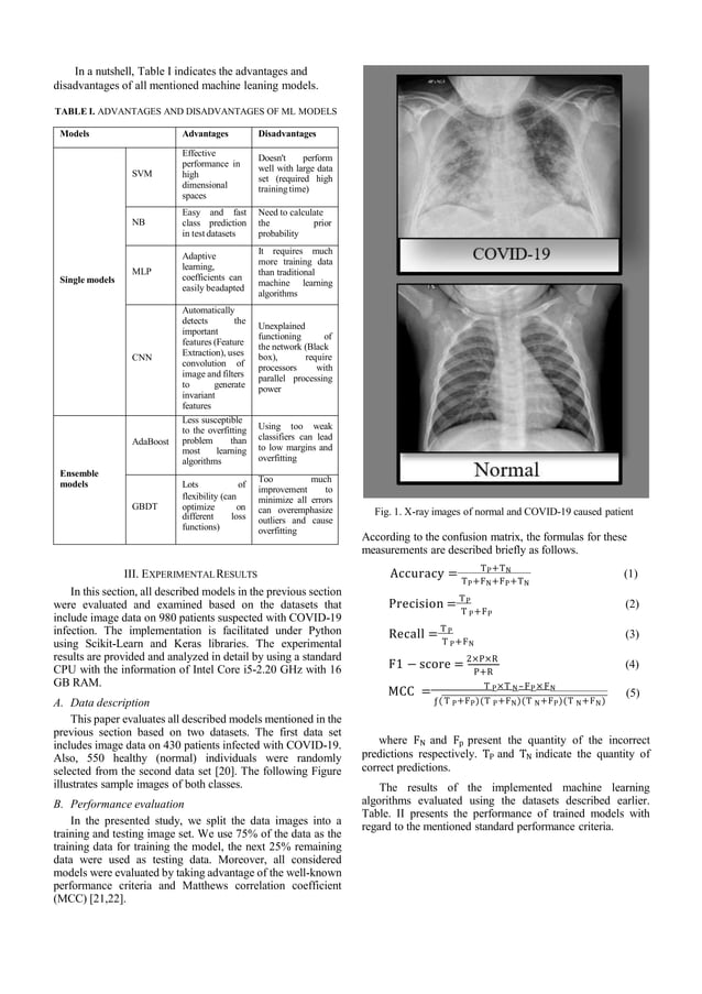 Rapid COVID-19 Diagnosis Using Deep Learning of the Computerized Tomography Scans | PDF