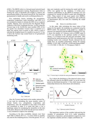 Application of Bayesian Regularized Neural Networks for Groundwater Level Modeling | PDF