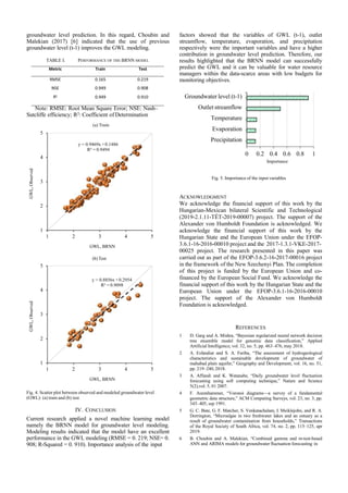 Application of Bayesian Regularized Neural Networks for Groundwater Level Modeling | PDF