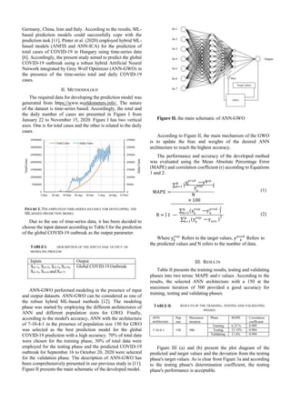 Coronavirus Disease (COVID-19) Global Prediction Using Hybrid ...