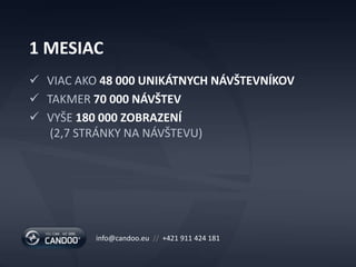 CANDOO // SLSP - Case Study | PPSX