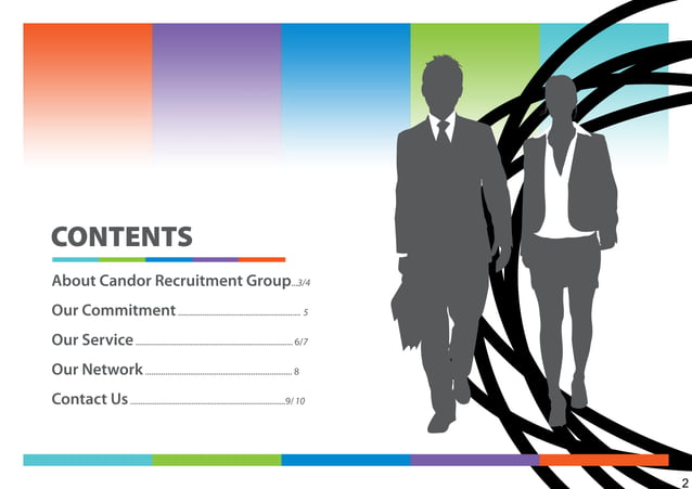 Candor group (pvt) ltd... | PPT