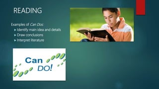 Can do skills_and_teacher supports | PPT