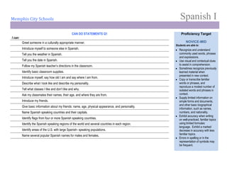 Can do statements spanish 1 | DOCX