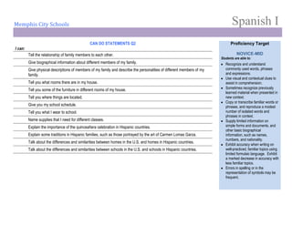 Can do statements spanish 1 | DOCX