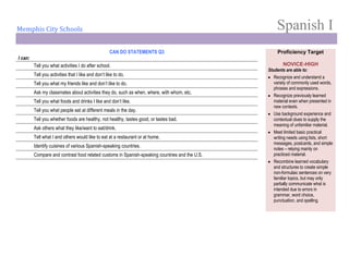 Can do statements spanish 1 | DOCX