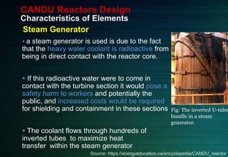 Candu reactor | PPTX