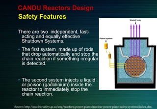 Candu reactor | PPTX