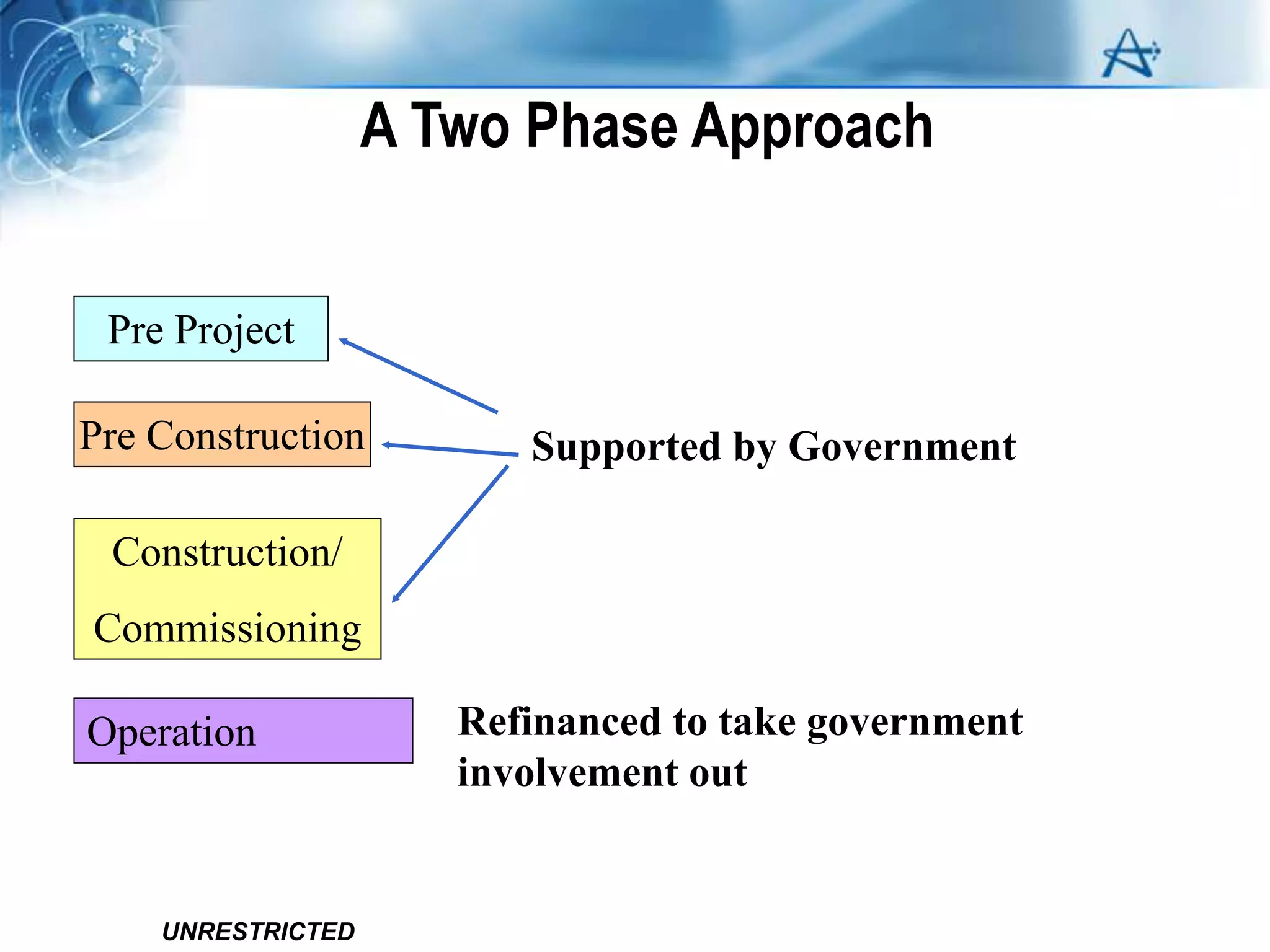 Candu reactor design.ppt