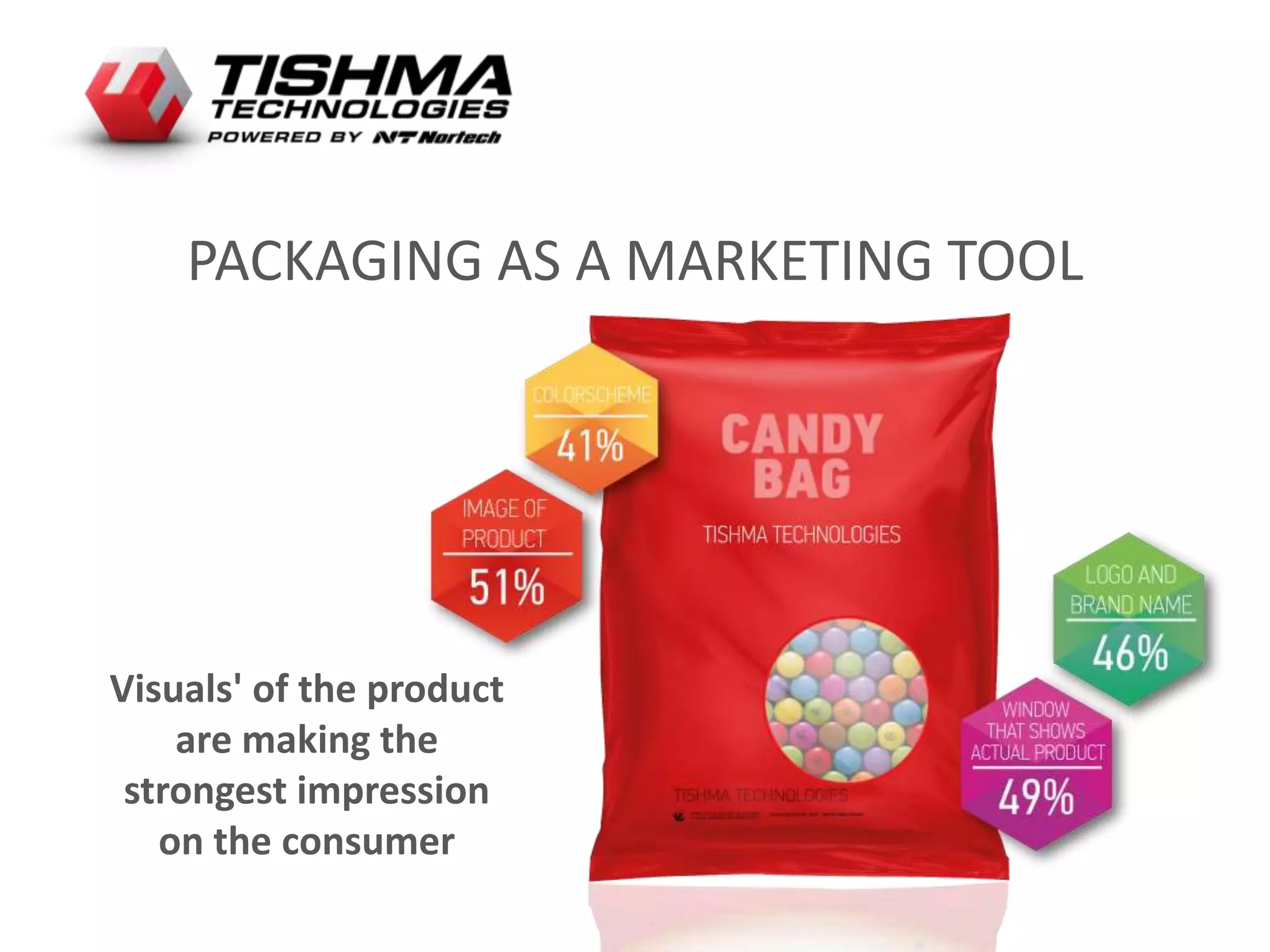 Candy is judged by its packaging by Tishma Technologies | PPTX