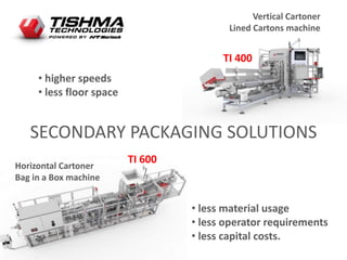 Candy is judged by its packaging by Tishma Technologies | PPT