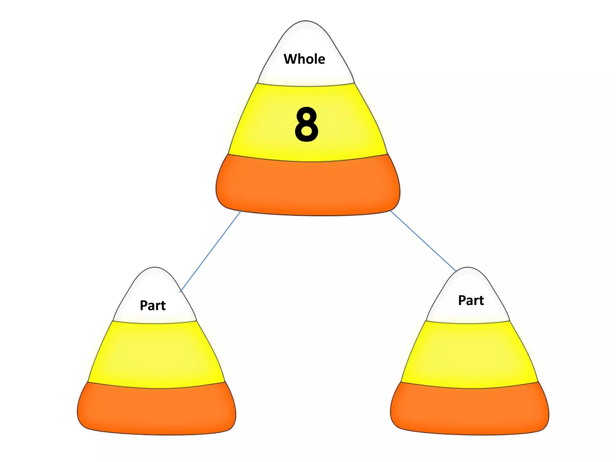 Candy Corn Number Bonds First Grade | PPTX