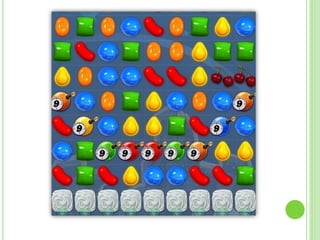 Candy Crush Pecha Kucha | PDF