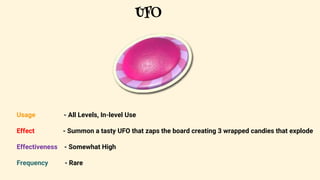 Candy Crush Saga All Boosters Explained. | PPTX