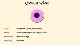 Candy Crush Coconut Wheel