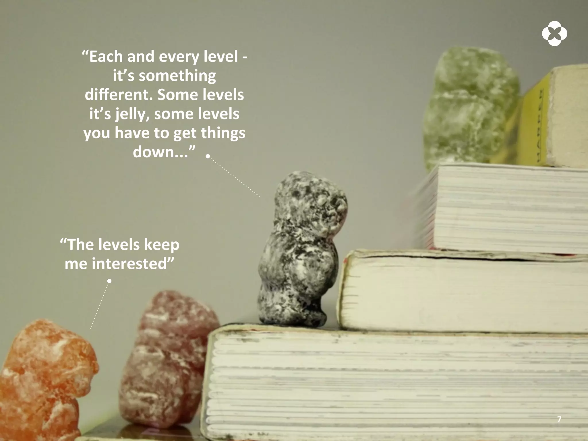 Candy Crush Saga: Why are we hooked? | PDF