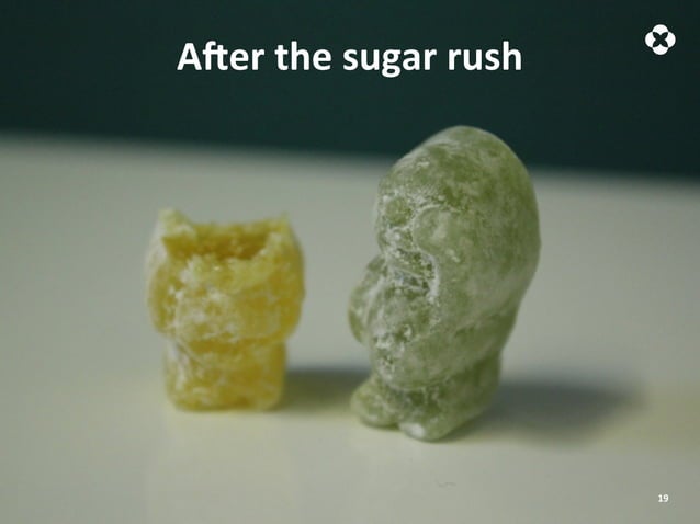 Candy Crush Saga: Why are we hooked? | PPT | Free Download