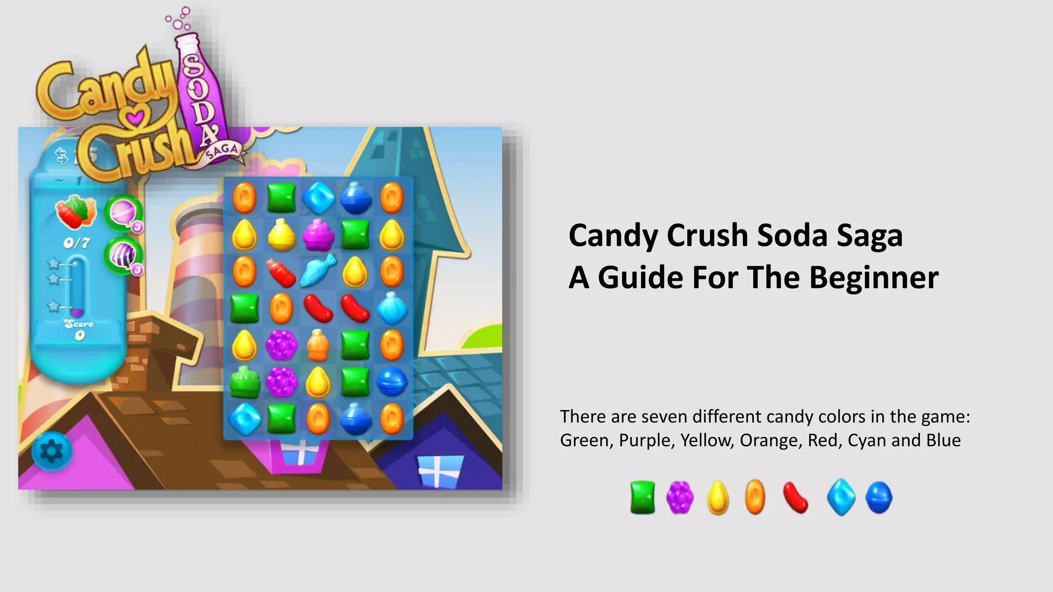 A Candy Crush Soda Saga Guide For The Beginner | PPTX