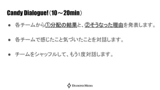 Candy Dialogue Manual | PPT