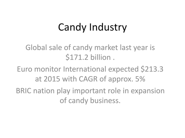 candy industry ppt.pptx
