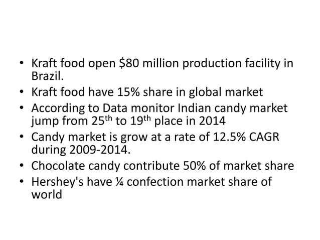 candy industry ppt.pptx