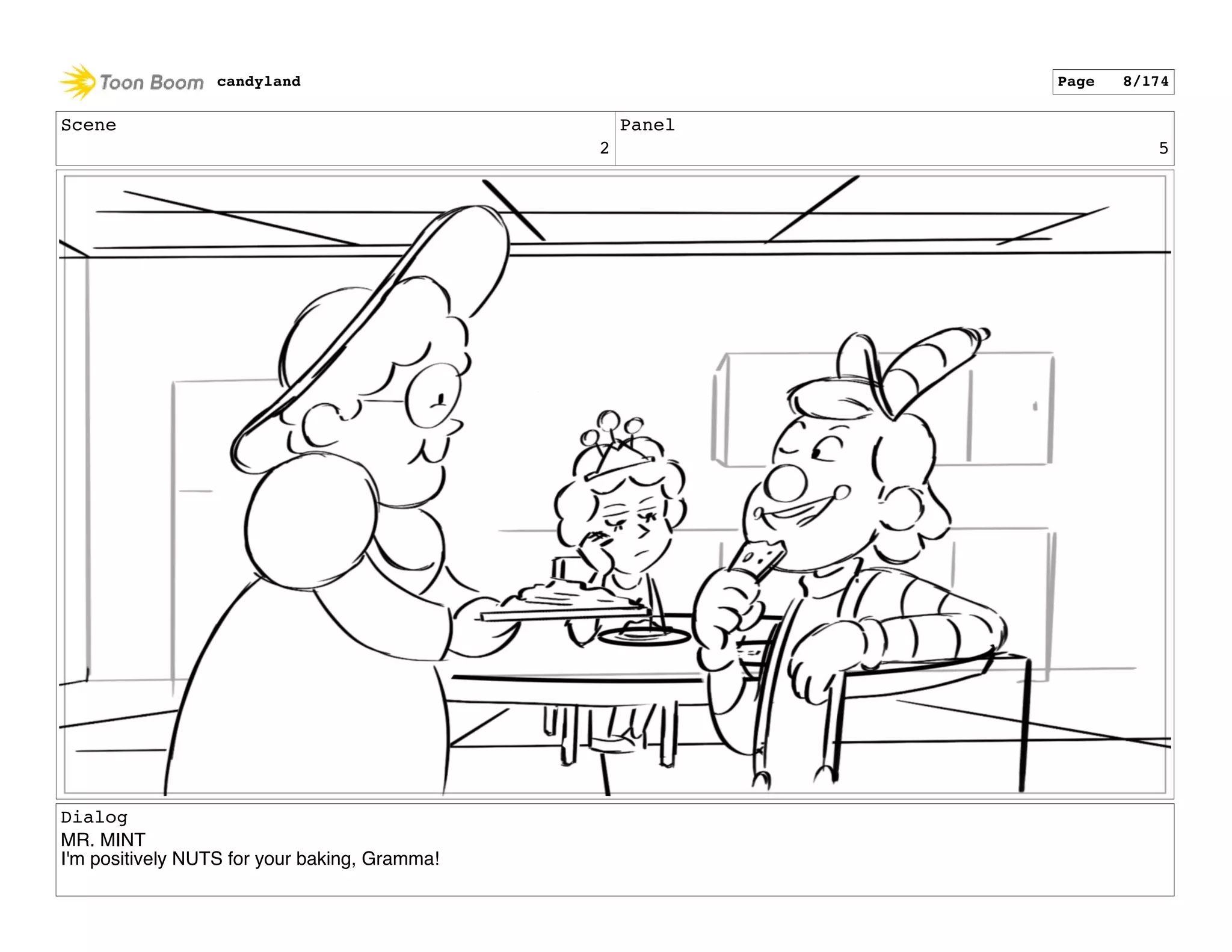 Candyland Capers | PPT