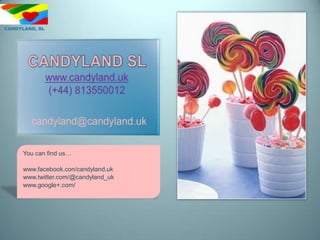 Candyland | PPT