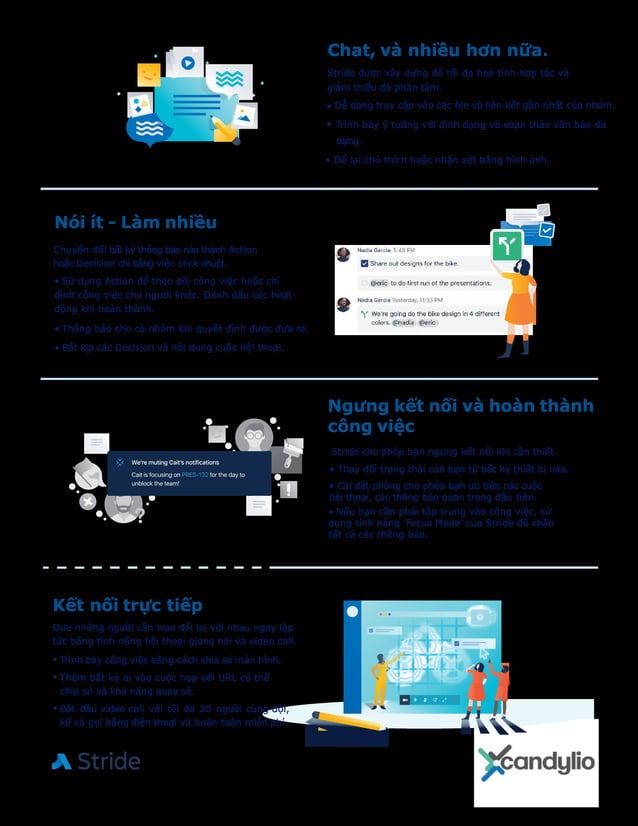 Candylio - Atlassian Stride | PDF