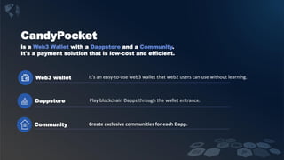 candypoket certificate and user manual.. | PDF