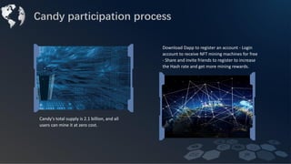 candypoket certificate and user manual.. | PPT