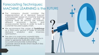 Candy Group – Logistics & Supply Chain | PPT