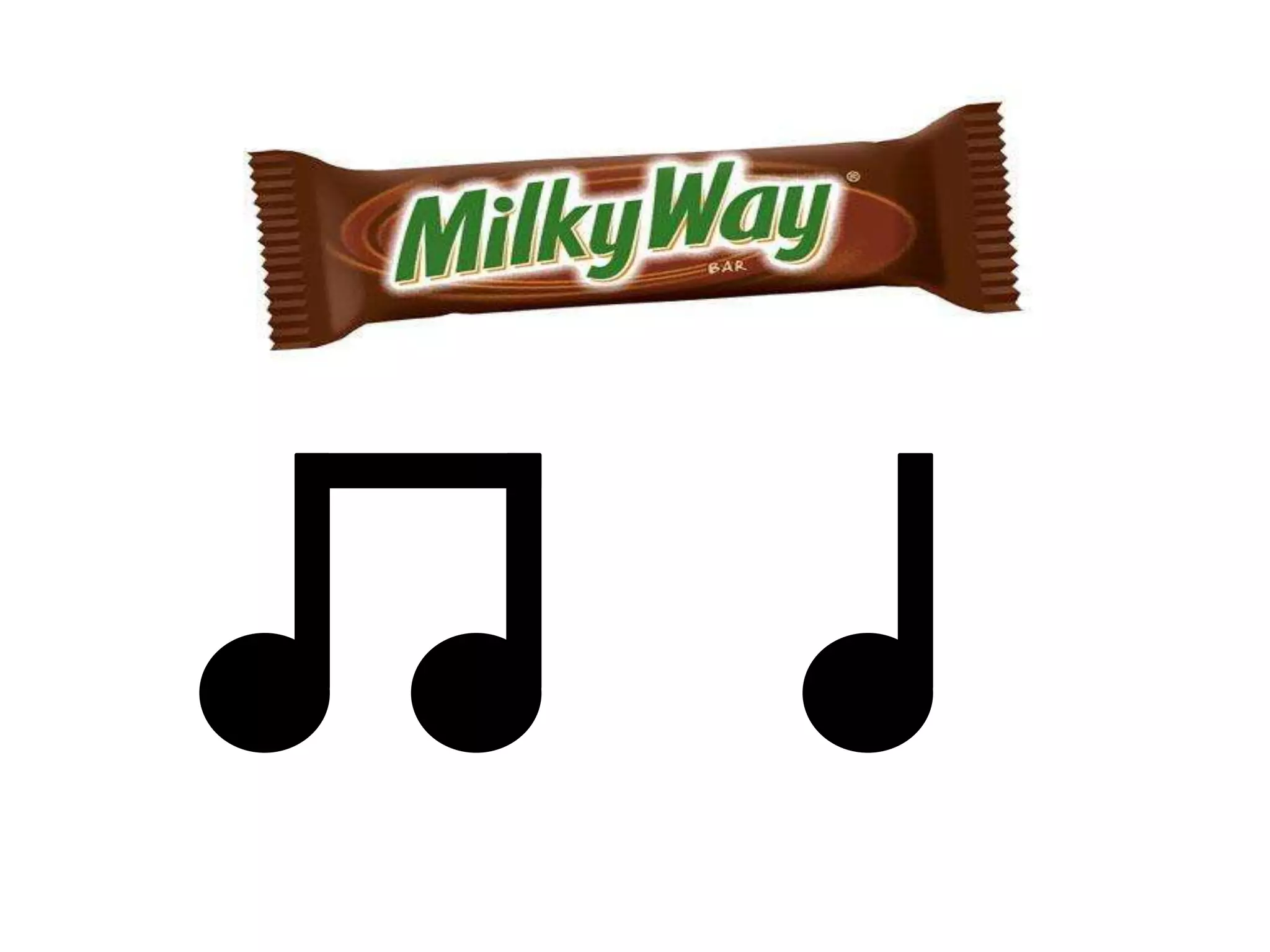 Candy rhythms | PPTX