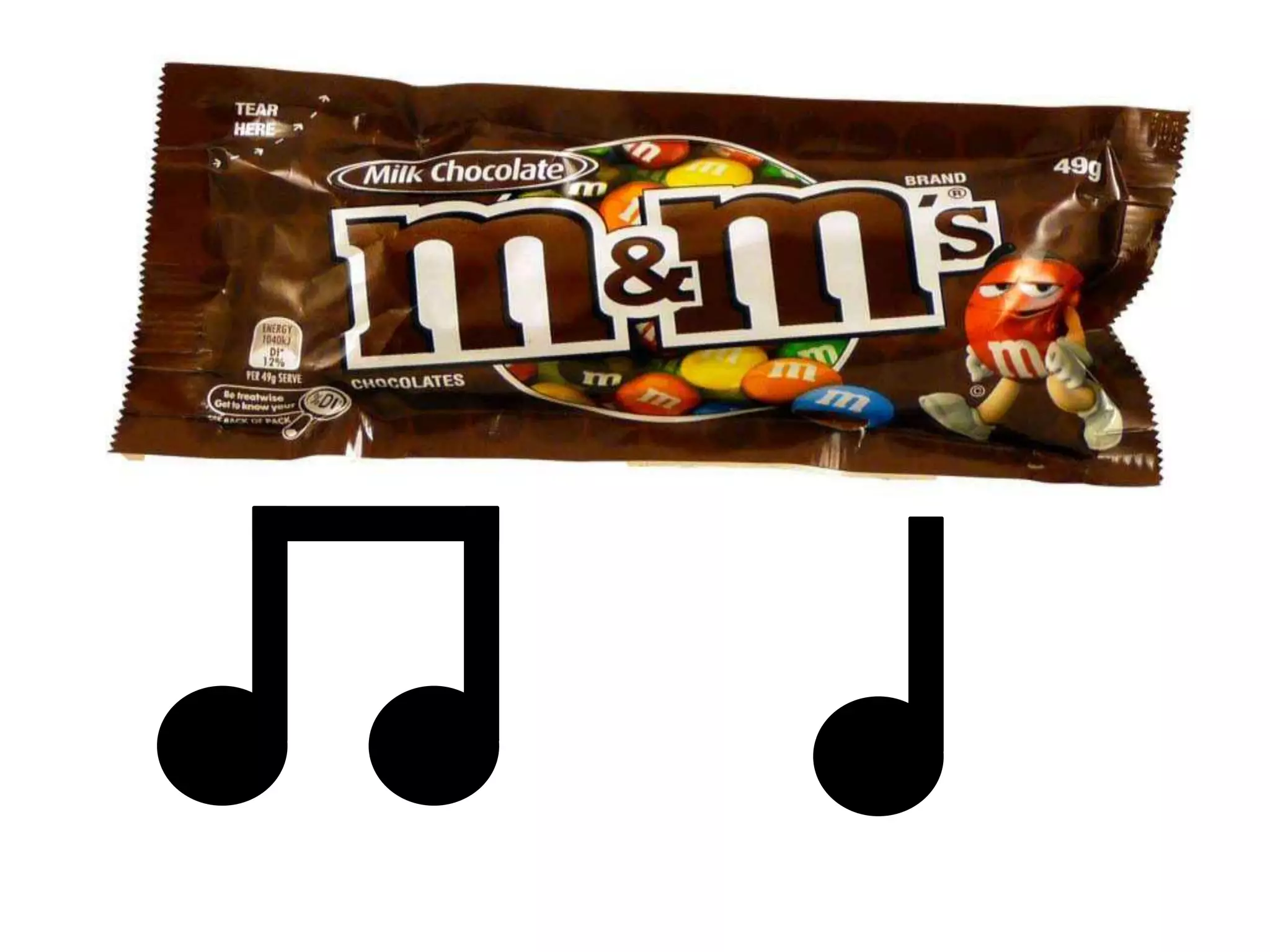 Candy rhythms | PPTX