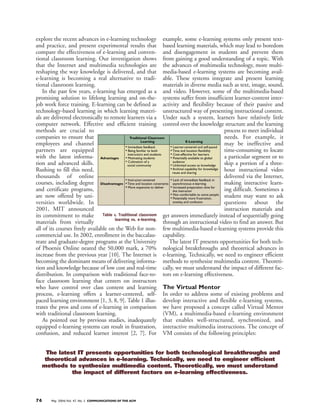 CAN E-LEARNING REPLACE CLASSROOM LEARNING?. | PDF