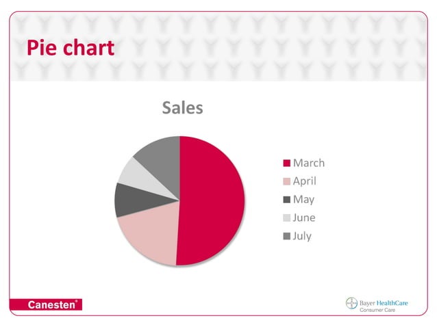 Canesten template - red | PPT | Free Download