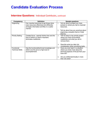 Can Evaluation Process All Levels With Sample Questions Rev 3 2009 | PDF