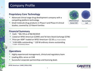 Can-Fite BioPharma Presentation October 2019 | PPT