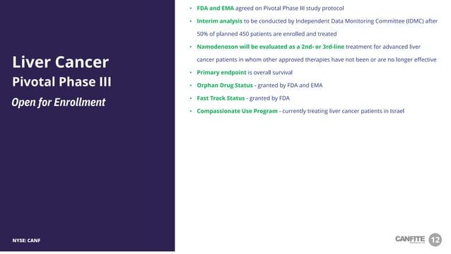 Can Fite Investor Presentation June 2022 | PPT