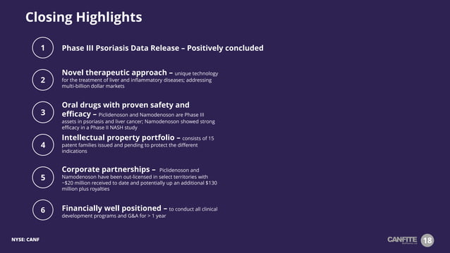 Can Fite Investor Presentation June 2022 | PPT